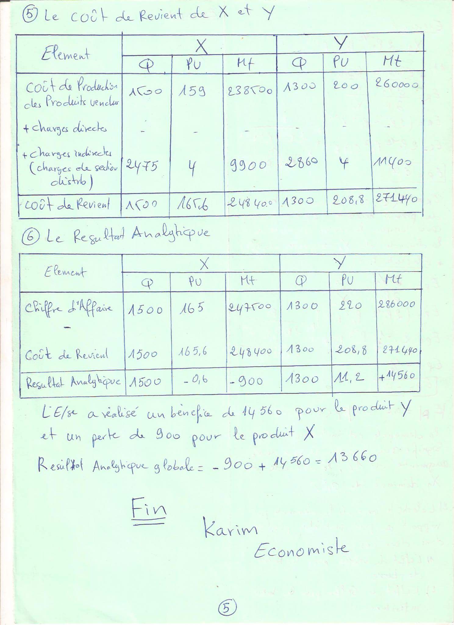 Exercice de la comptabilité analytique avec correction - FSJES cours